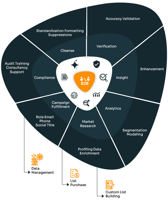 Solutions | Binary Demand